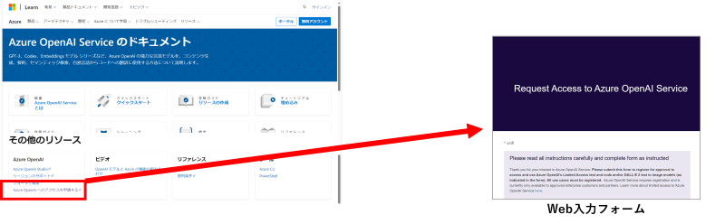 Azure OpenAI Serviceとは？活用方法や特長をわかりやすく解説 | コラム | ブログ | JBCC株式会社